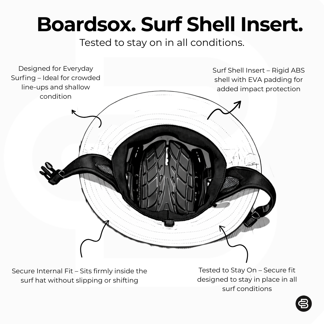 Boardsox Surf Hard Hat/Helmet Insert